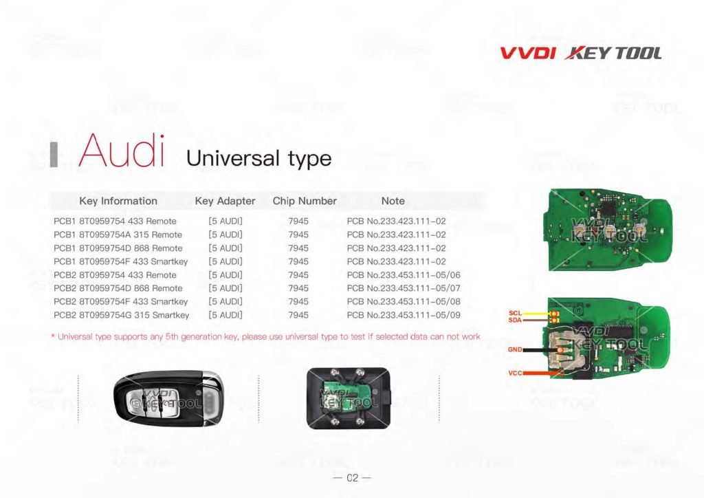 VVDI KEY Tool Remote Unlock Wiring Diagram-all here – UOBDII Official Blog