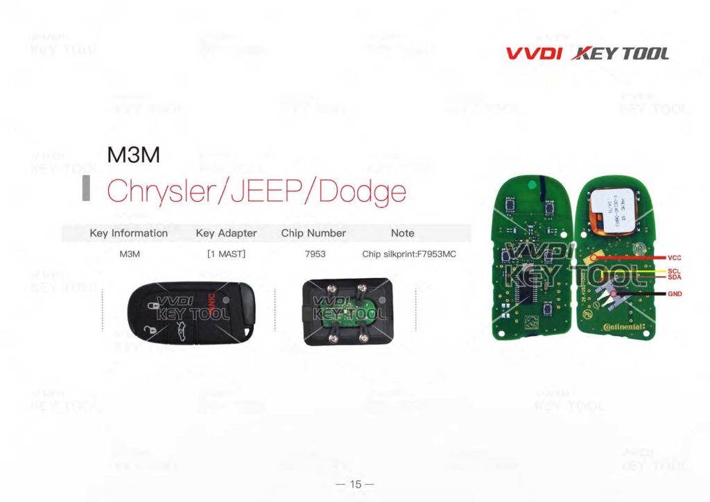 VVDI KEY Tool Remote Unlock Wiring Diagram-all here – UOBDII Official Blog
