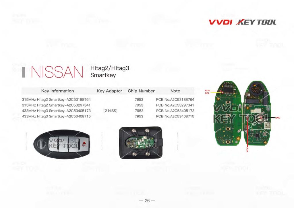 VVDI KEY Tool Remote Unlock Wiring Diagram-all here – UOBDII Official Blog