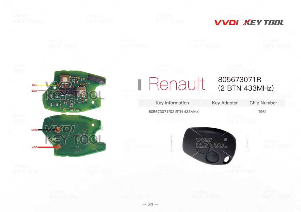 VVDI KEY Tool Remote Unlock Wiring Diagram-all here – UOBDII Official Blog