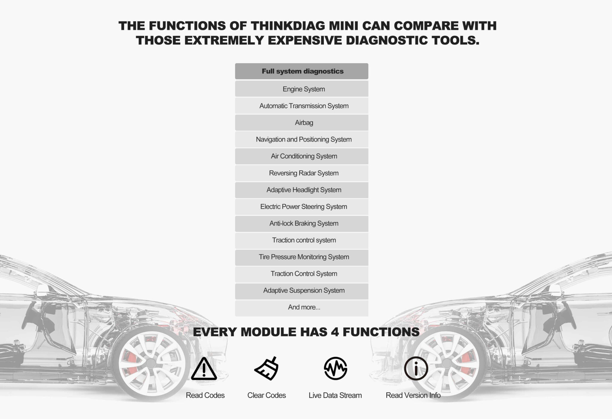 How to choose Thinkdiag / Thinkcar Pro / ThinkCar 2 – UOBDII Official Blog