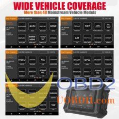 OBDSTAR ODO Master Volvo Mileage Adjustment Car List – UOBDII Official Blog