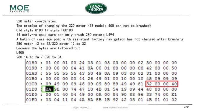 MOE JLR Pathfinder Book(Tricks & Secrets) – UOBDII Official Blog