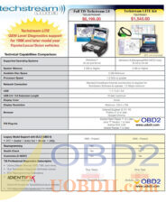 Reprogram the ECU with Techstream and Mangoose OBDII cable – UOBDII ...