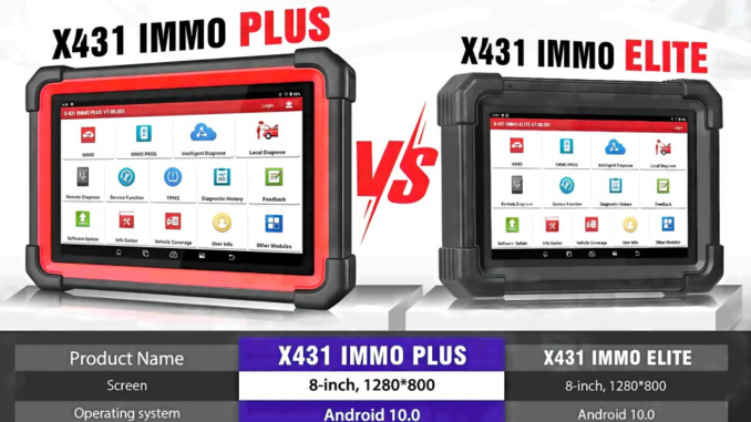 How to choose Launch X431 IMMO Key Programmer – UOBDII Official Blog