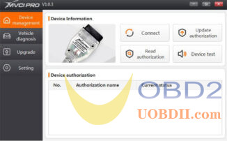 Xhorse MVCI Pro J2534 Cable Use Guide – UOBDII Official Blog