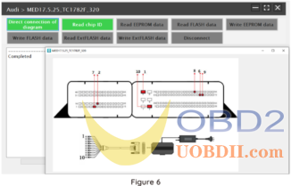 How to Use Launch X431 ECU TCU Programmer and PC Software – UOBDII ...