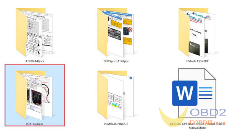 Where to Get GODIAG ECU GPT Boot Adapter PINOUT? – UOBDII Official Blog