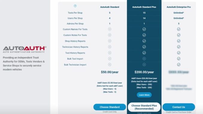 How to Register AutoAuto Account and Unlock FCA SGW with Launch X431 ...