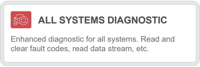 What is Thinkcar Thinkdiag2? How to Use? – UOBDII Official Blog