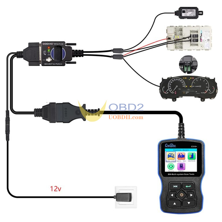 Why Choose GODIAG BMW BDC2 Test Platform? – UOBDII Official Blog