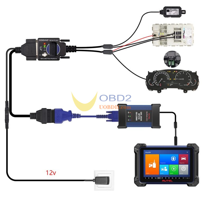 Why Choose GODIAG BMW BDC2 Test Platform? – UOBDII Official Blog