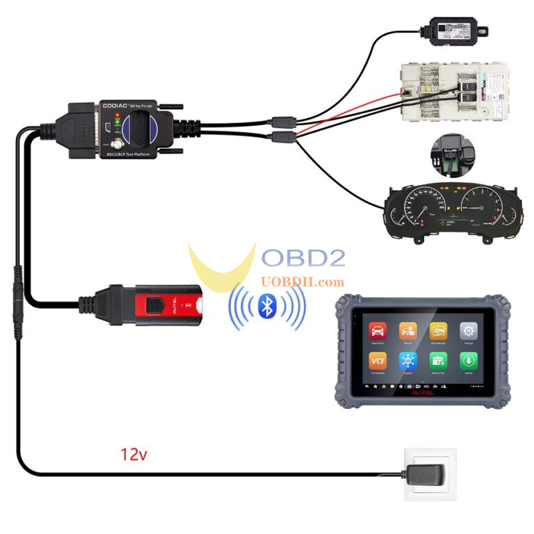 Why Choose GODIAG BMW BDC2 Test Platform? – UOBDII Official Blog
