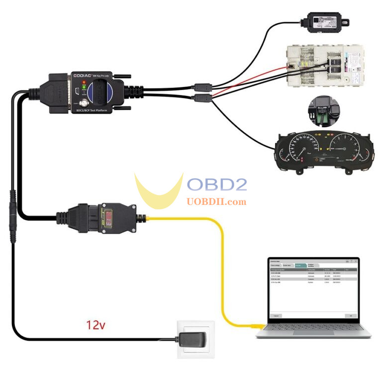Why Choose GODIAG BMW BDC2 Test Platform? – UOBDII Official Blog