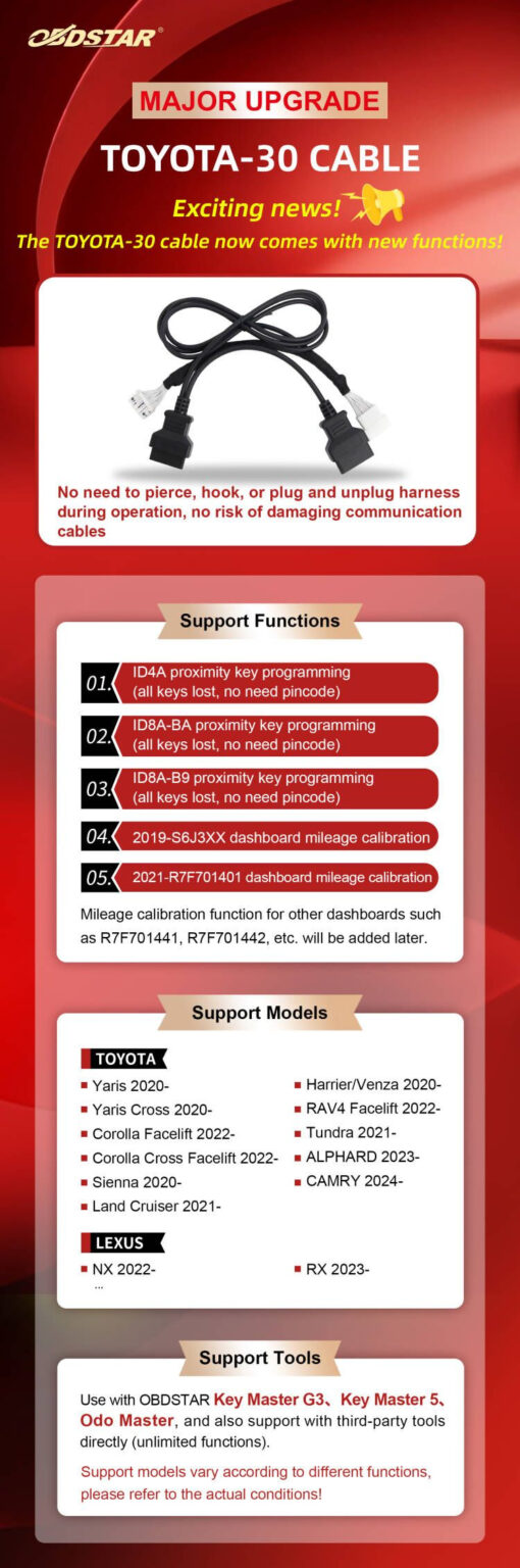 OBDSTAR Update TOYOTA LEXUS 2021- R7F701401 Mileage Calibration for G3 ...